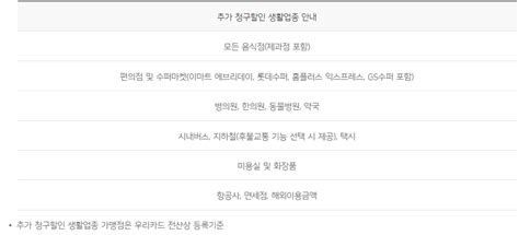 우리카드 Da카드의정석 혜택 알아보기 다알파카드의정석 Investaromi