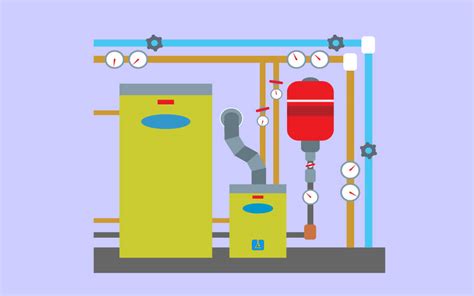 Thermodynamics Training Lab Physics