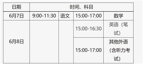 北京高考时间2025年时间表及具体科目安排（统一高考6月7、8日 学考等级考6月9、10日）