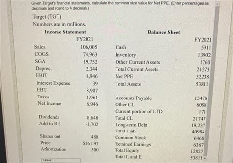 Solved Given Target S Financial Statements Calculate The Chegg Com