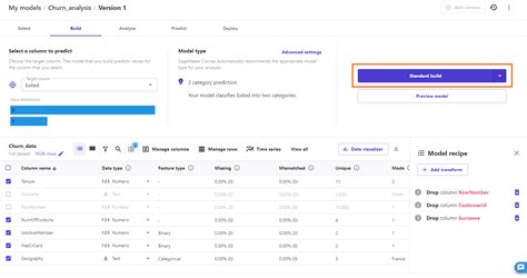 8 Steps To Integrate Sagemaker Models With Quicksight