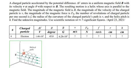 Solved A Charged Particle Accelerated By The Potential Chegg