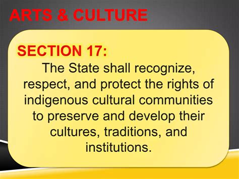 1987constitution Ppt