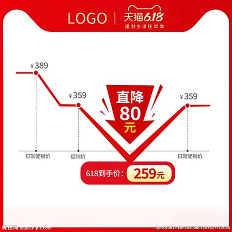 价格曲线图 折线图 花瓣网