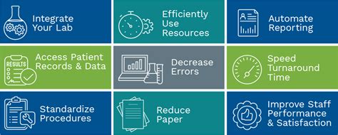Mitigate The Laboratory Labor Shortage With Process Improvements