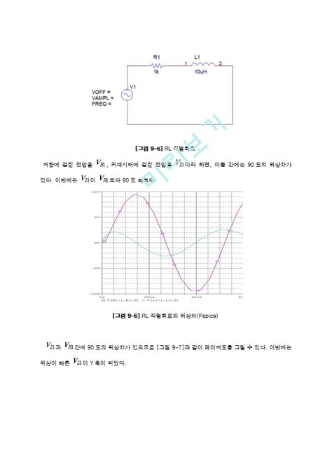 9장 Rc 및 Rl직렬회로 예비전기전자실험과제