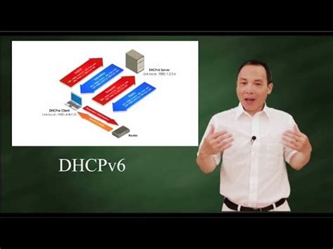 Ipv How Dhcpv Works Youtube