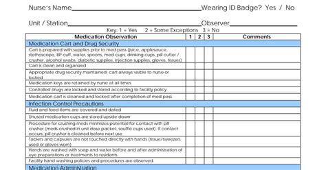 Medication Pass Observation Forms Form Example Download