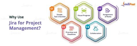 What Is Jira How To Use It In Project Management