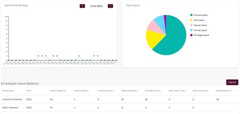 Hrms Old Quickappflow Ai Powered Low Code Platform For Process Automation