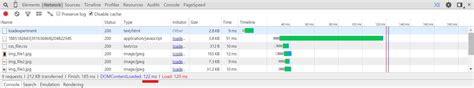 Why Is Asynchronous Ad Loading So Important By Adglare Adserver