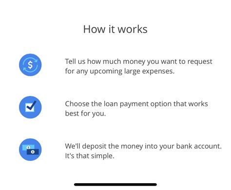 Chase Offers My Chase Loan 🤔 Myfico® Forums 6646494