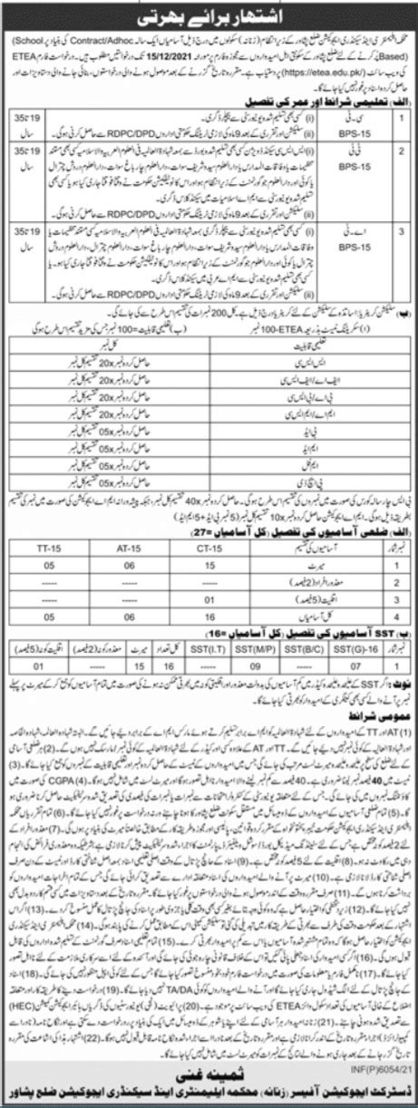 Esed Education Department Peshawar Jobs 2021 Via Etea 2025 Job