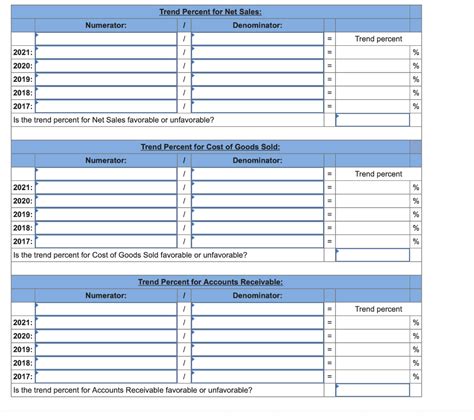 Solved Compute Trend Percents For The Above Accounts Using