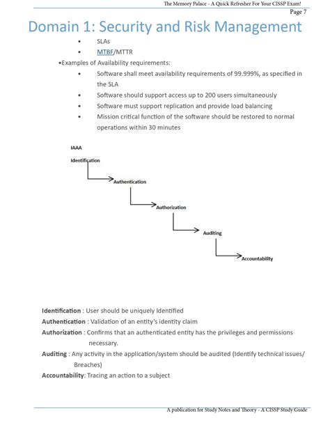 CISSP Refresher Guide PDF