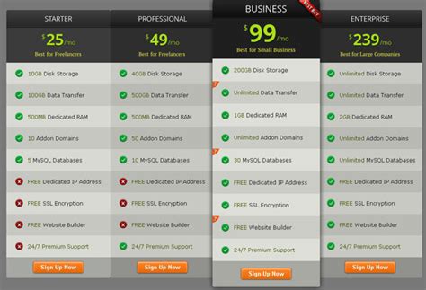 Best Html Css3 Responsive Pricing Table Templates Code Geekz