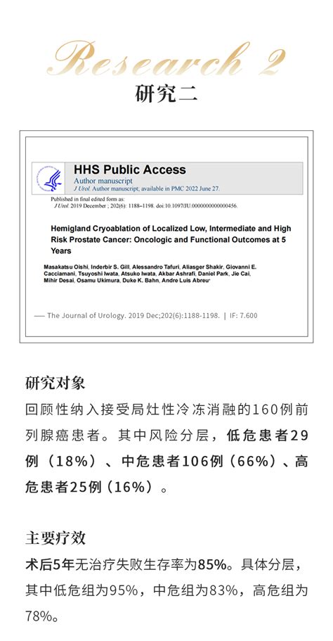 冷冻消融治疗前列腺肿瘤的疗效优势与并发症挑战 ——【海杰亚科研资讯】第226期 海杰亚（北京）医疗器械有限公司
