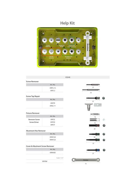 Help Kit Dentium Türkiye