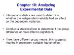 PPT Chapter 10 Experimental Research PowerPoint Presentation Free