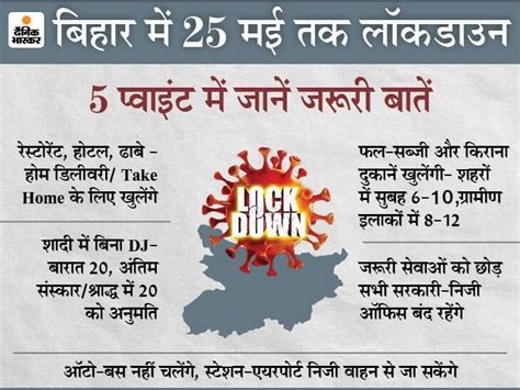 Extended Lockdown New Rules Imposed From Today Bihar Only 20 Bihar