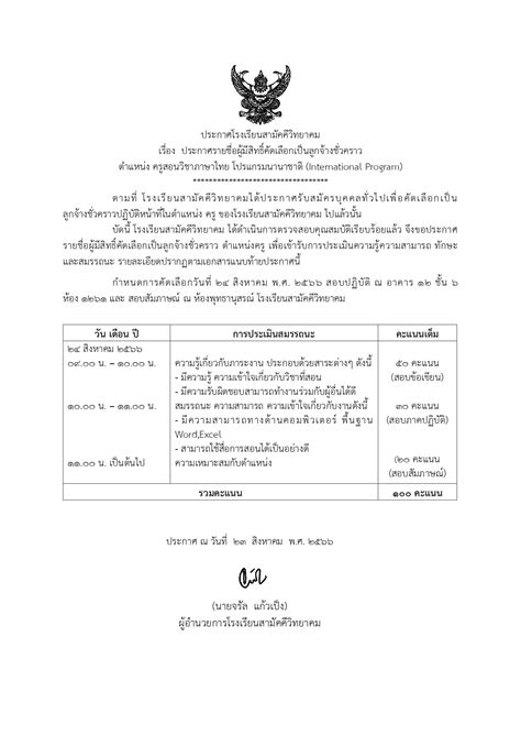 ประกาศรายชื่อผู้มีสิทธิ์คัดเลือก โรงเรียนสามัคคีวิทยาคม