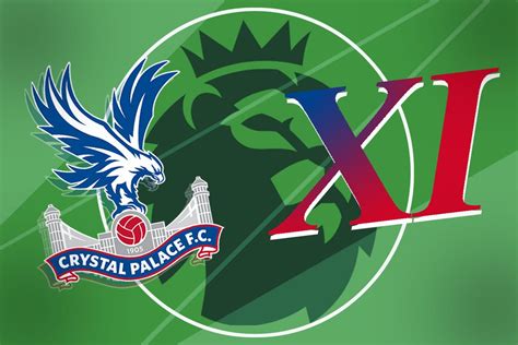 Crystal Palace Xi Vs Aston Villa Confirmed Team News Lineup And