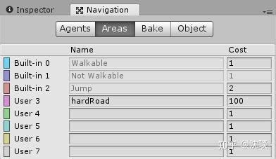 Unity D新版NavMesh系统功能初步探索 知乎