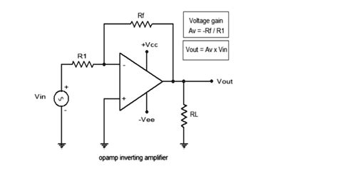 SOLVED Vee 15V Vcc 15V Rl Vin 1V 100Hz What Is The