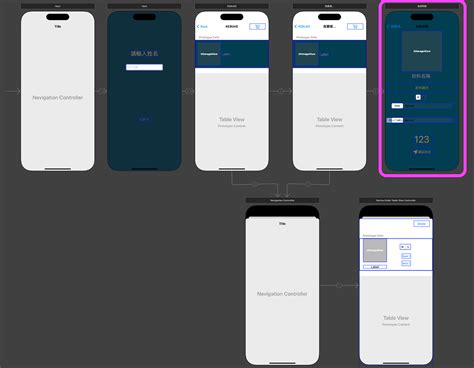 41 訂飲料app ⑤ 客製化飲料頁面之設計與訂單儲存 頁面功能 By Stu 彼得潘的 Swift Ios Flutter
