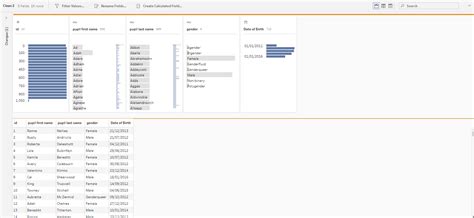 When And How Should You Join Datasets On Tableau Prep The Data School