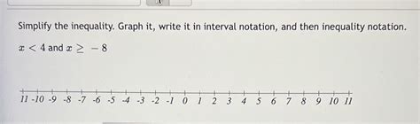 [solved] simplify the inequality graph it write it in interval
