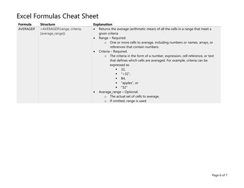 Excel Formulas Cheat Sheet For Beginnerspdf Computing Technology
