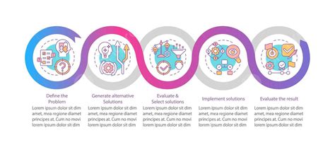 Problem Solving Process Vector Infographic Template Vector Flat Outline