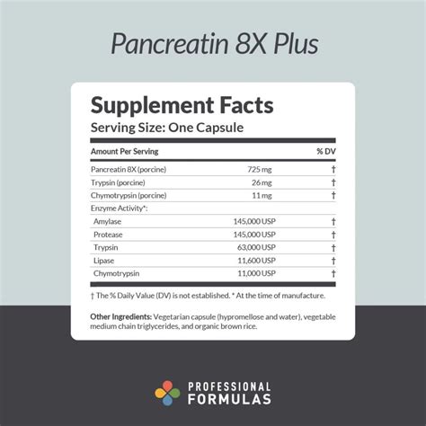 8x Pancreatin Plus — Natural Health Improvement Center Of Grandville Mi