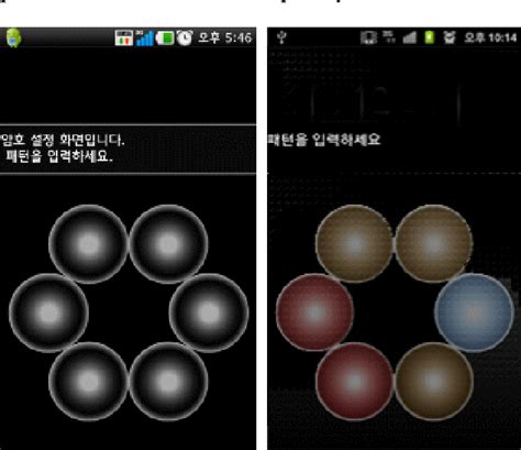 Figure 1 From Design And Implementation Of Improved Authentication System For Android Smartphone