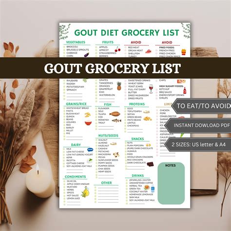 Gout Diet Gout Food List Gout Food Chart Low Purine Foods Low Purine