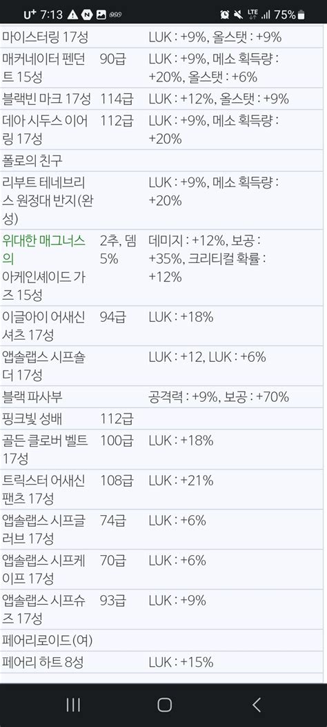 메이플스토리 인벤 이정도 스펙이면 50층 뚫을만한가요 메이플스토리 인벤 리부트 게시판
