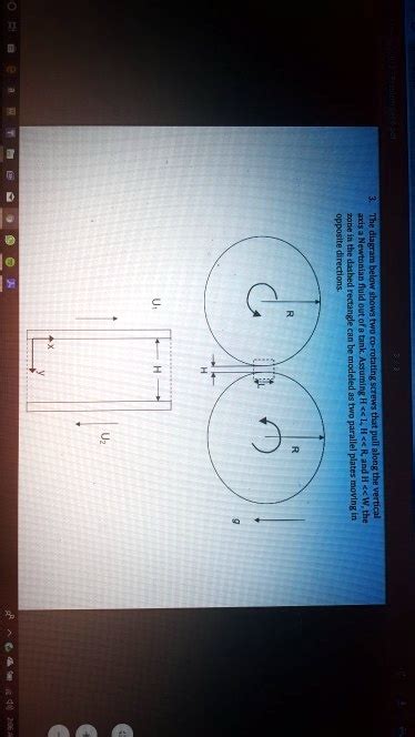 Solved A Write The Differential Momentum Balance For A Newtonian