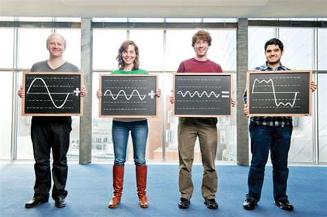 Nuit Blanche Sfft An Implementation Of The Mit Sparse Fft Is Now