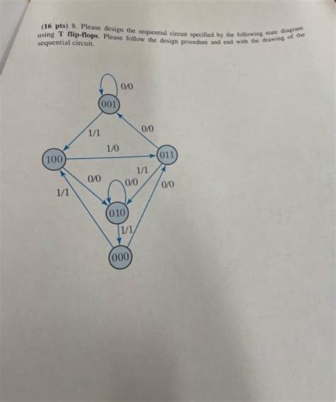 Solved Pts Please Design The Sequential Circuit Chegg
