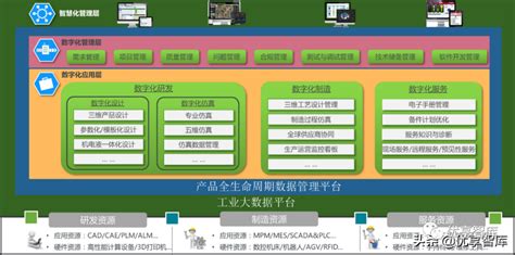 基于 web mvc4 0和easyui的权限管理与mes建材管理系统源码实战 csdn博客