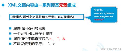 【java】 Xmlxml文档类型声明 Csdn博客