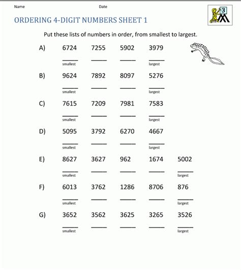 Program To Write Chord Charts Roman Numeral