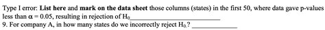 Solved Variable C3 C4 C5 C6 C7 C8 C9 C10 C11 C12 C13 C14 C15