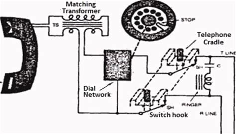 Telephone Schematic