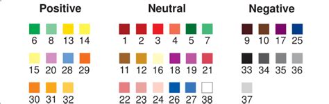 Color Classification Color Classification