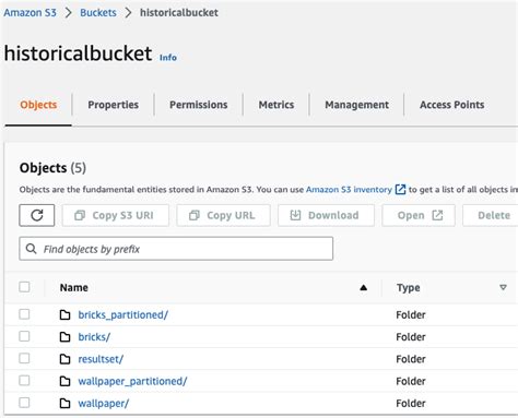 Joining Historical Data Between Amazon Athena And Amazon Rds For