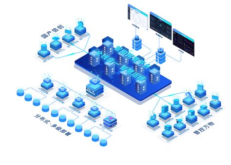 北京智和信通 智和网管平台 运维监控 态势感知 网络管理 流量分析 北京智和信通 智和网管平台 运维监控 态势感知 网络管理 流量分析