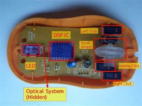 2 Optical Mouse With Top Cover Removed 1 Download Scientific Diagram
