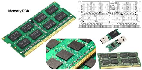 Custom Memory Pcbs For High Performance Applications